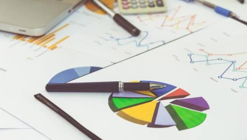 How to Conduct a Business Impact Analysis | Internet Marketing Blog