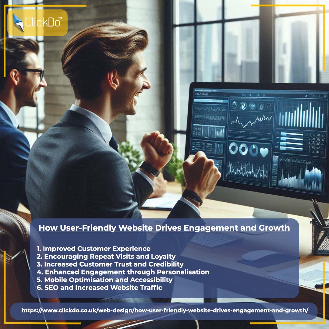 How User-Friendly Website Drives Engagement and Growth