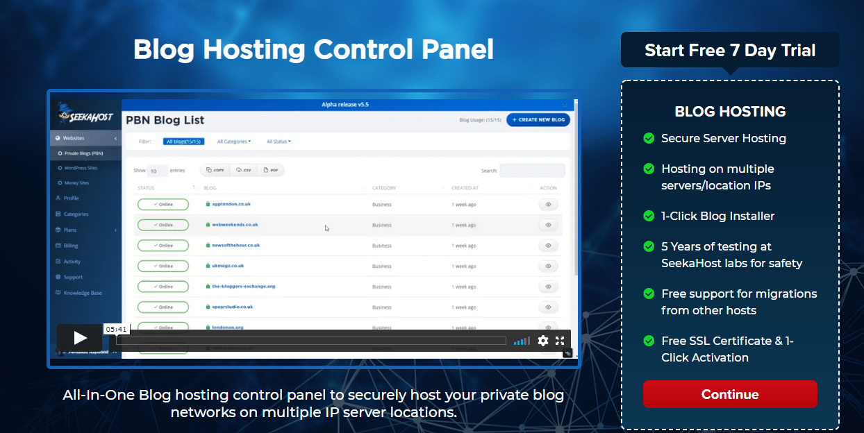 Best Web Hosting Control Panel To Host WordPress Blogs & Websites ...